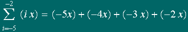 Matemática sem palavras